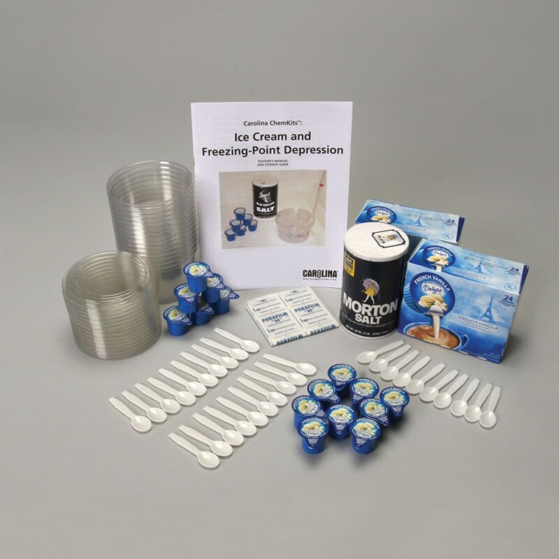 Freezing Point Depression Activity