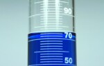 Graduated Cylinder Tutorial