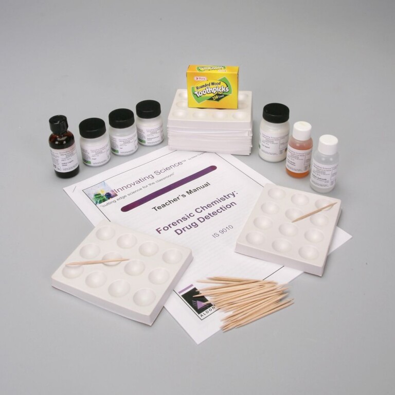 Forensic Toxicology: The Dose Makes the Poison - Carolina Knowledge Center
