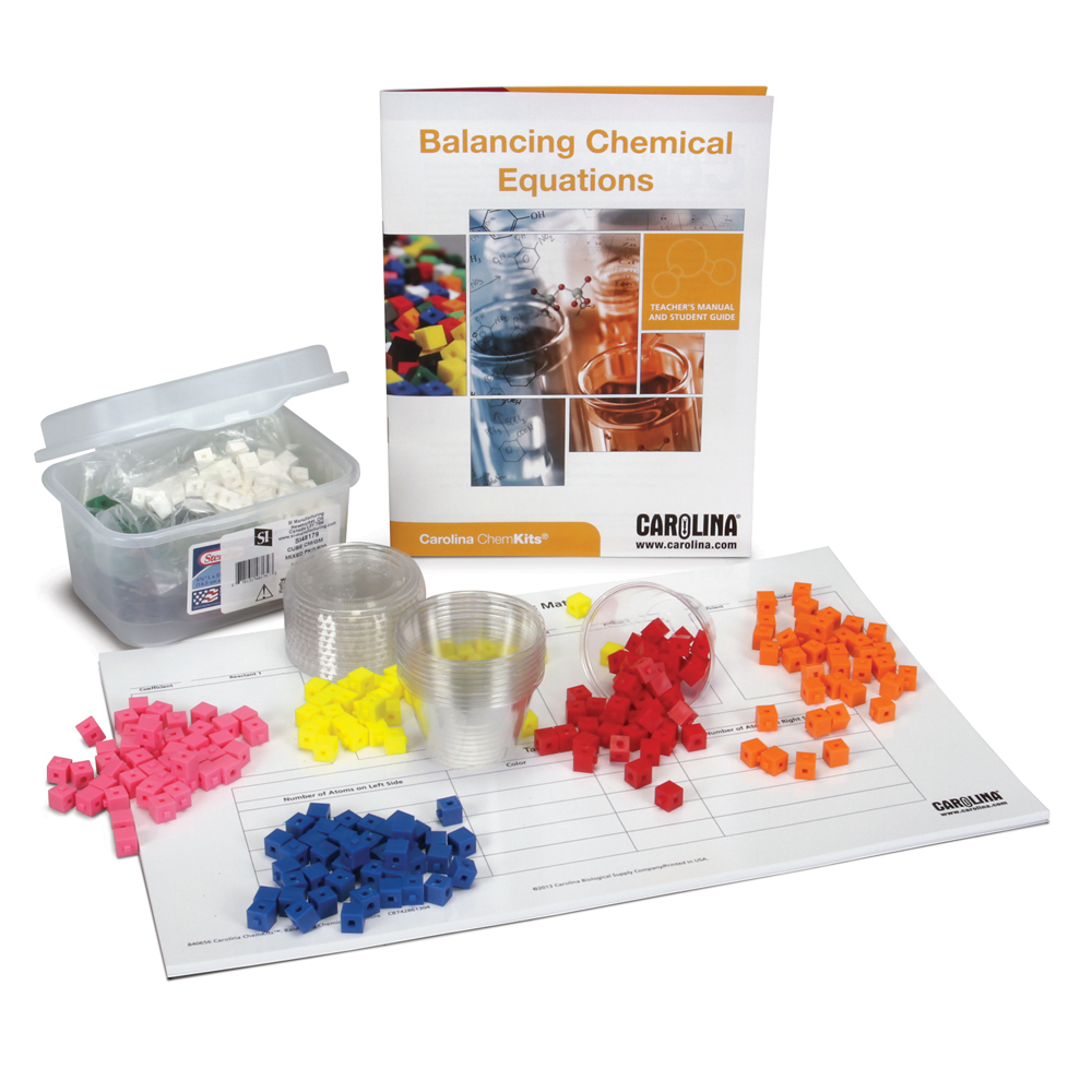 Our Most Popular Chemistry Kits That Get a Reaction from Students ...