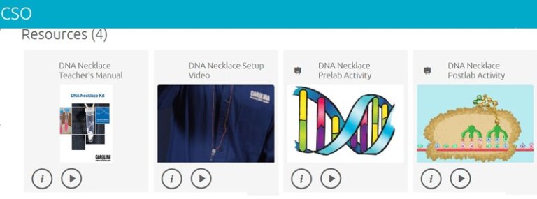 Explore Carolina Digital Kits - Carolina Knowledge Center