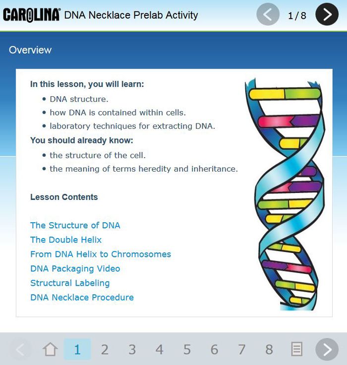 Explore Carolina Digital Kits - Carolina Knowledge Center