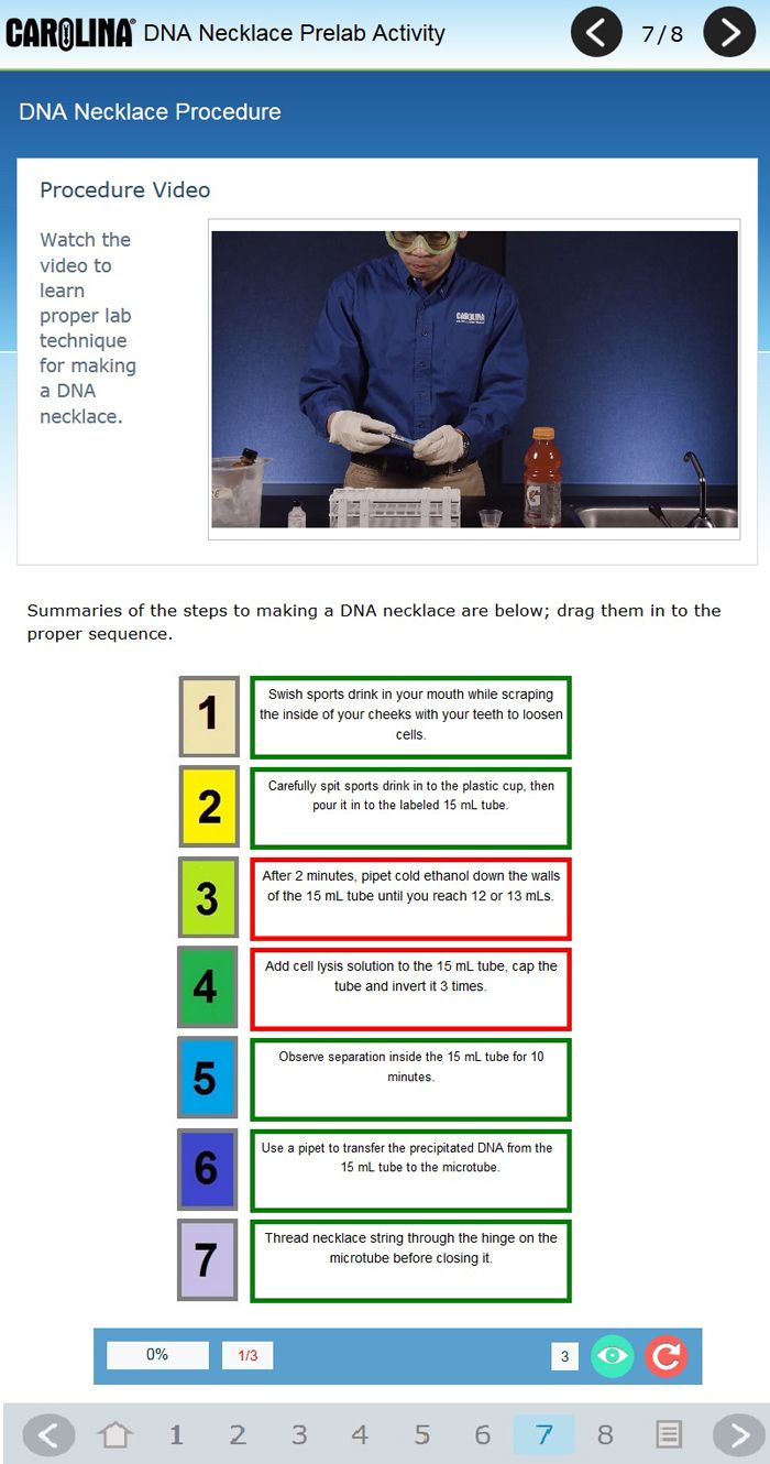 Explore Carolina Digital Kits – Carolina Knowledge Center