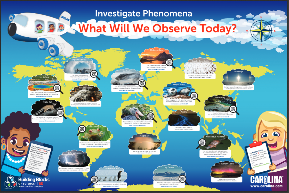 Webinar: Three Essential Strategies for Teaching NGSS Phenomena ...