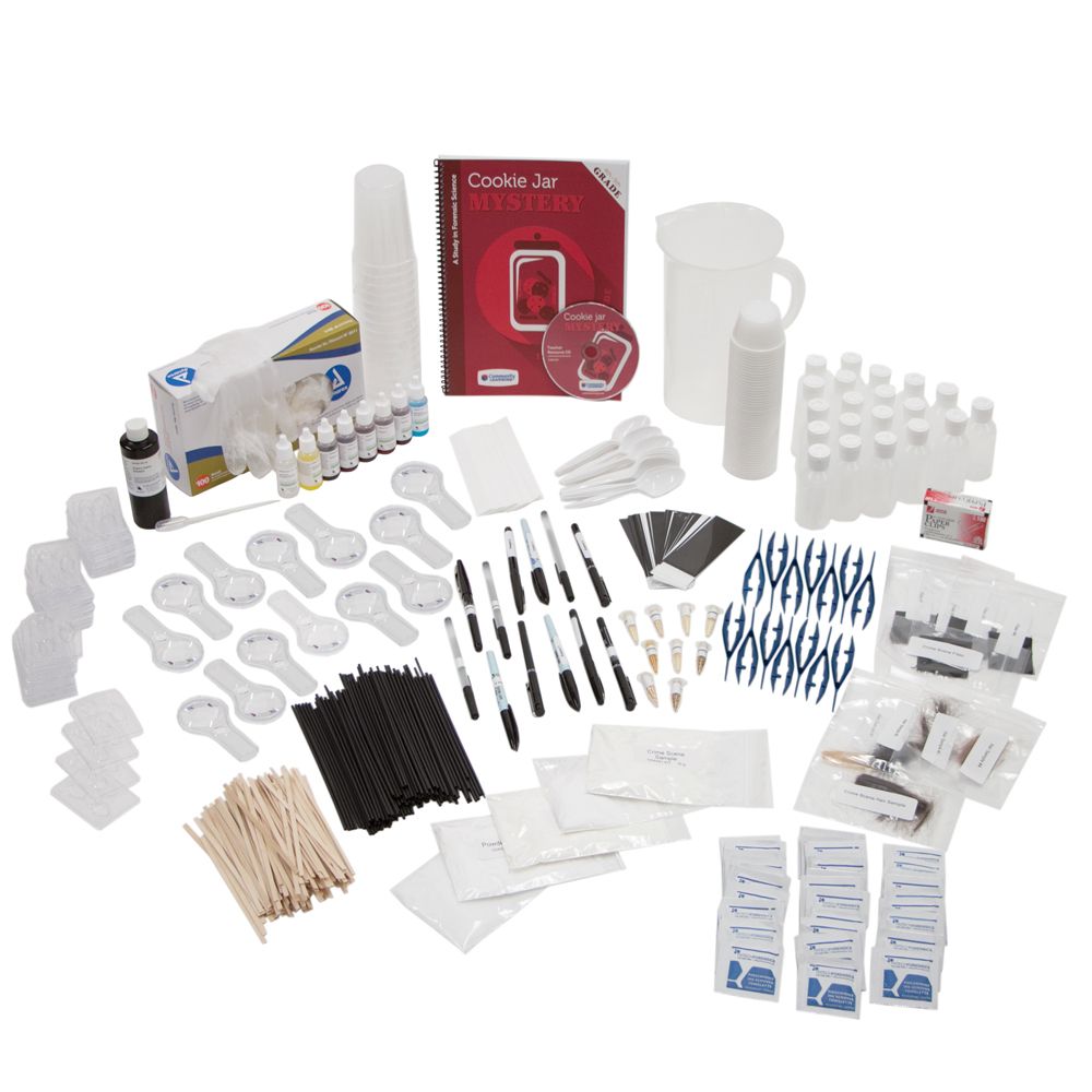 How to Use Forensics to Celebrate Halloween - Carolina Knowledge Center