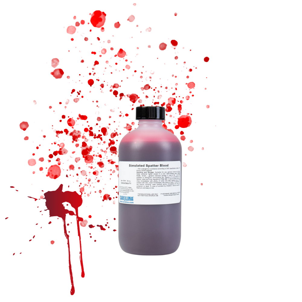 Forensics Halloween Sale - Carolina Knowledge Center