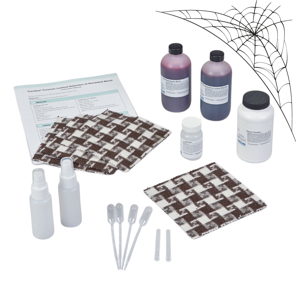 Forensics Halloween Sale – Carolina Knowledge Center