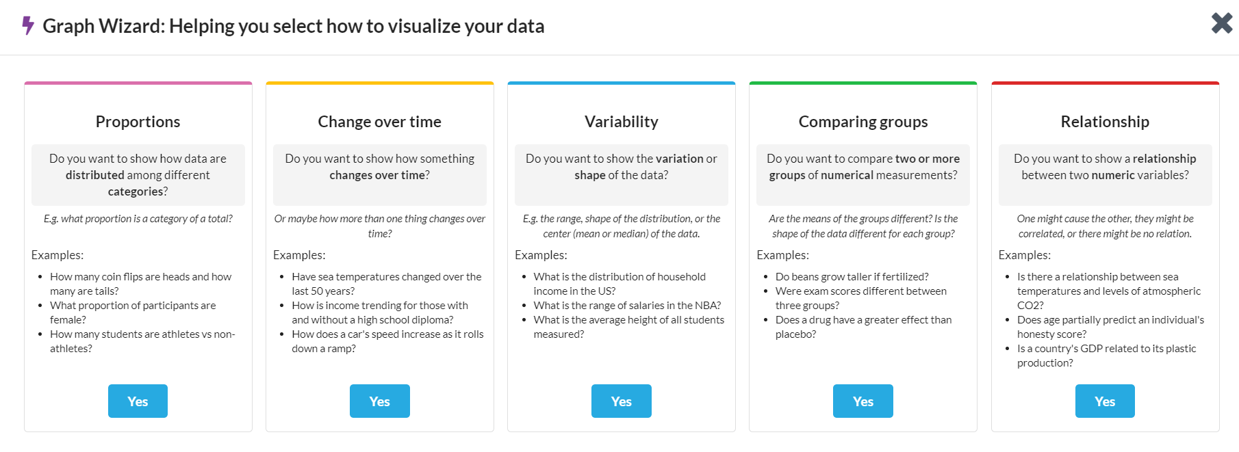 Data in the Classroom - Carolina Knowledge Center