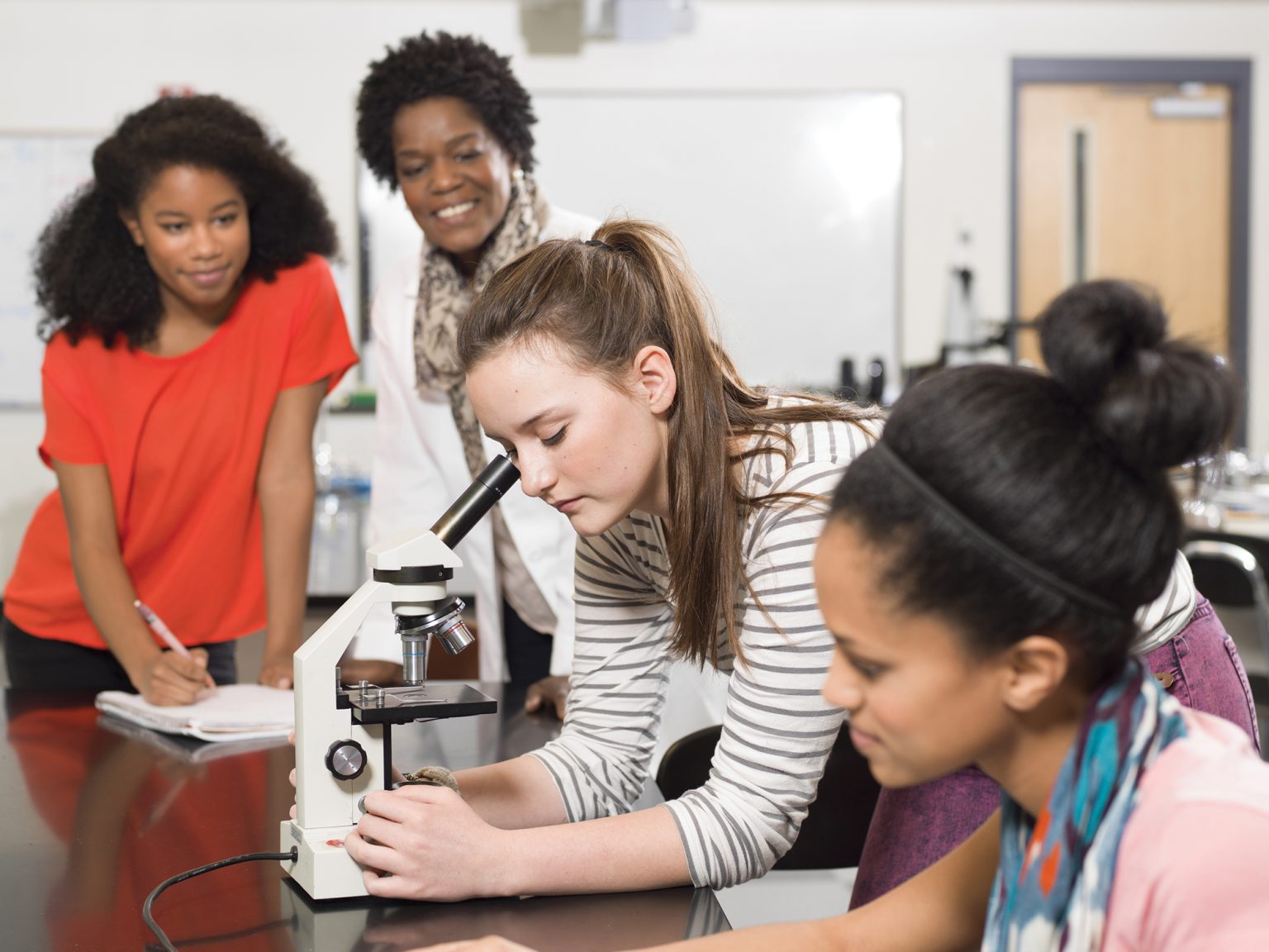 Lab Skills Archives - Carolina Knowledge Center