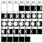 Modeling Lunar Phases - Carolina Knowledge Center