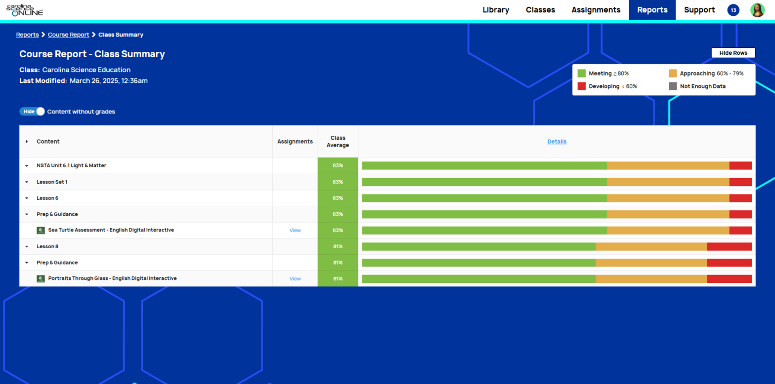 Introducing the new and improved Carolina Science Online (CSO ...