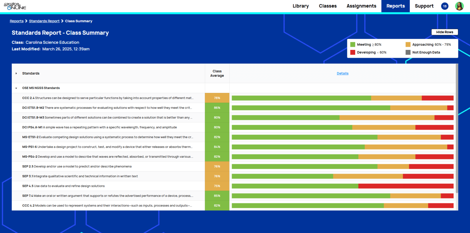 Introducing the new and improved Carolina Science Online (CSO)! - Carolina Knowledge Center