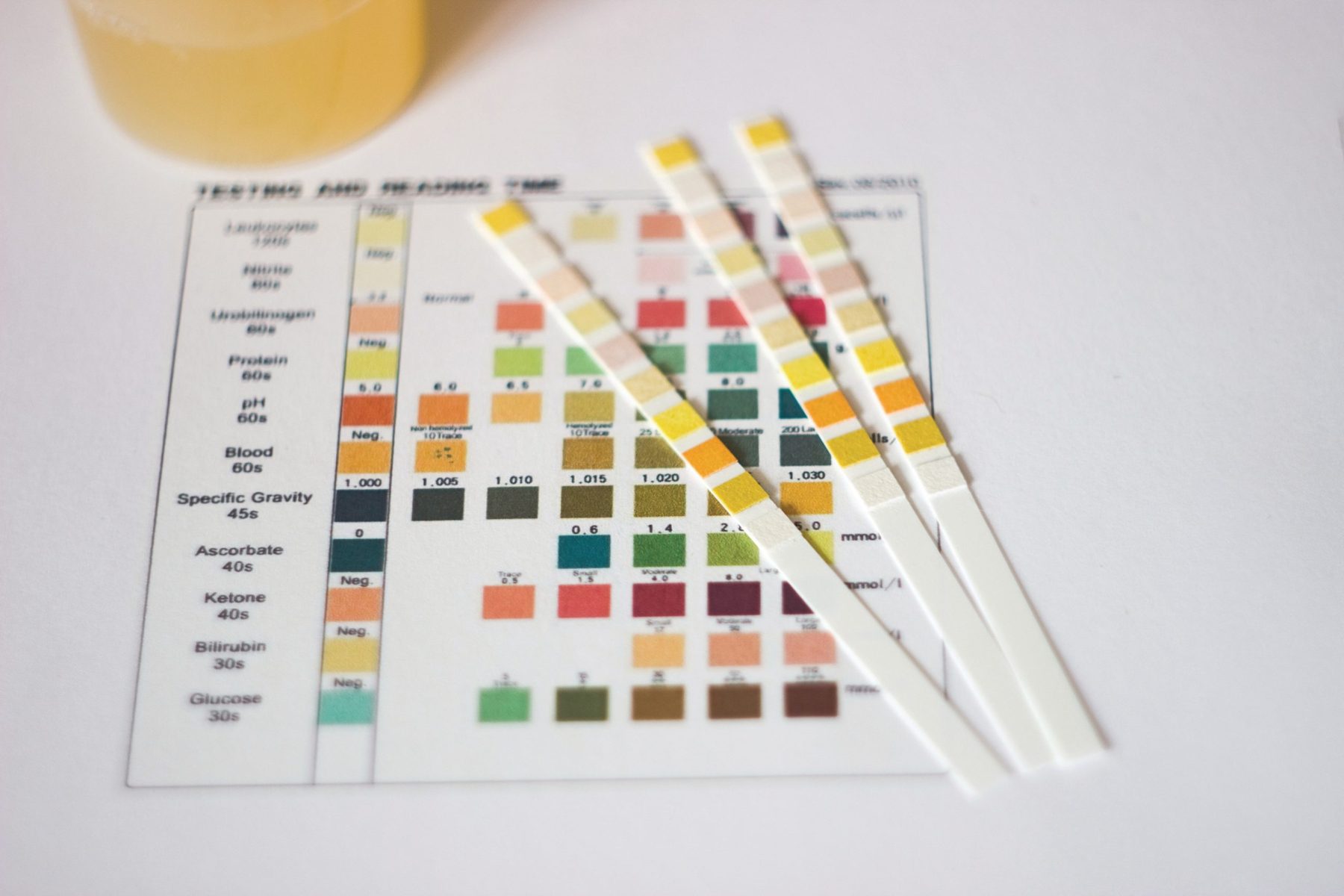 CTE Buying Guides - Carolina Knowledge Center